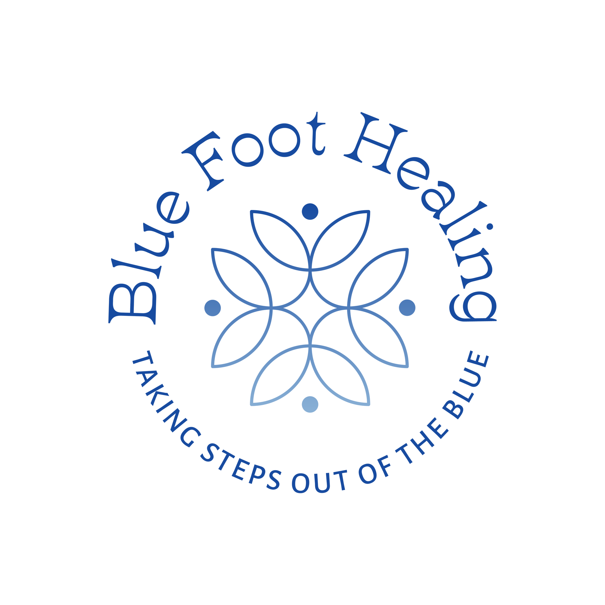 Policies and Procedures | Blue Foot Healing | Blue Foot Healing massage ...